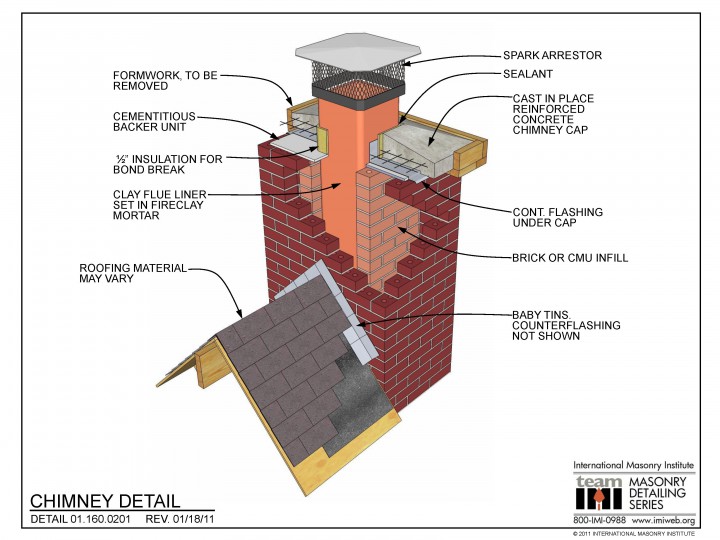 01.160.0201: Chimney Detail | International Masonry Institute 01.160.0201: Chimney Detail | International Masonry Institute