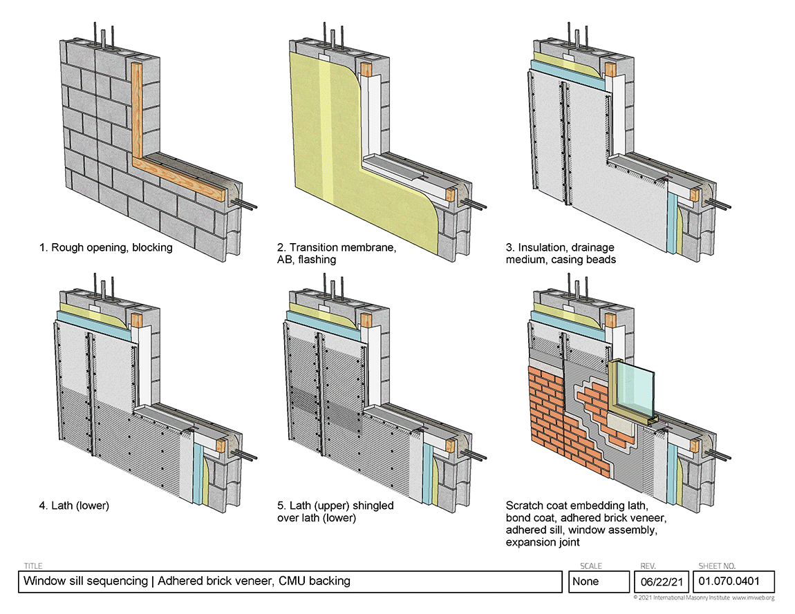Window Sill Detail - Adhered Brick Veneer | International Masonry Institute