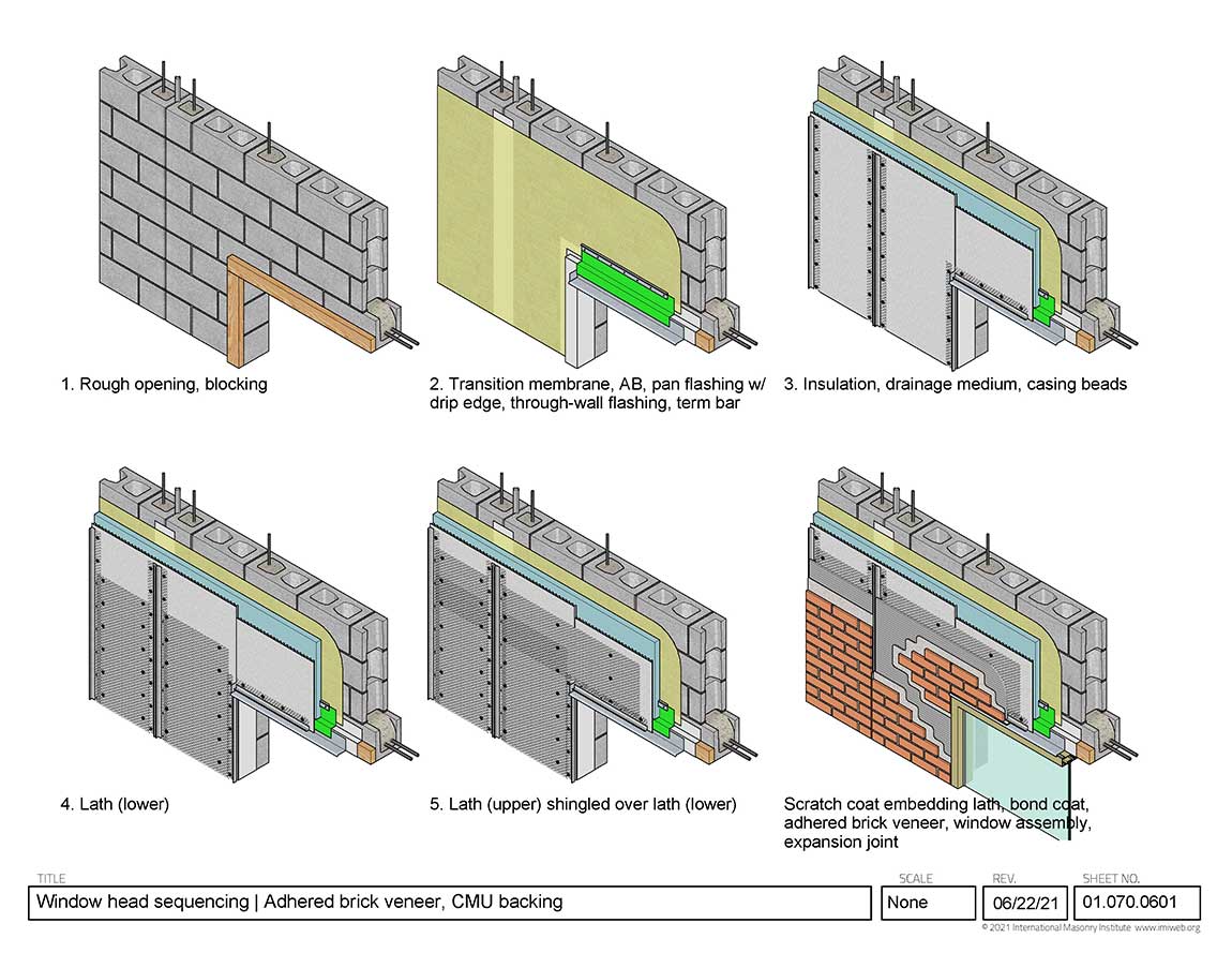 Window Head Detail - Adhered Brick Veneer | International Masonry Institute