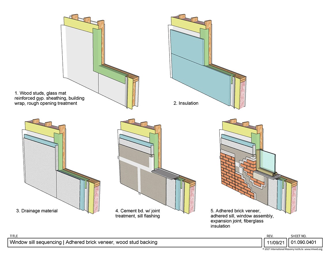 Window Sill Detail - Adhered Brick Veneer | International Masonry Institute