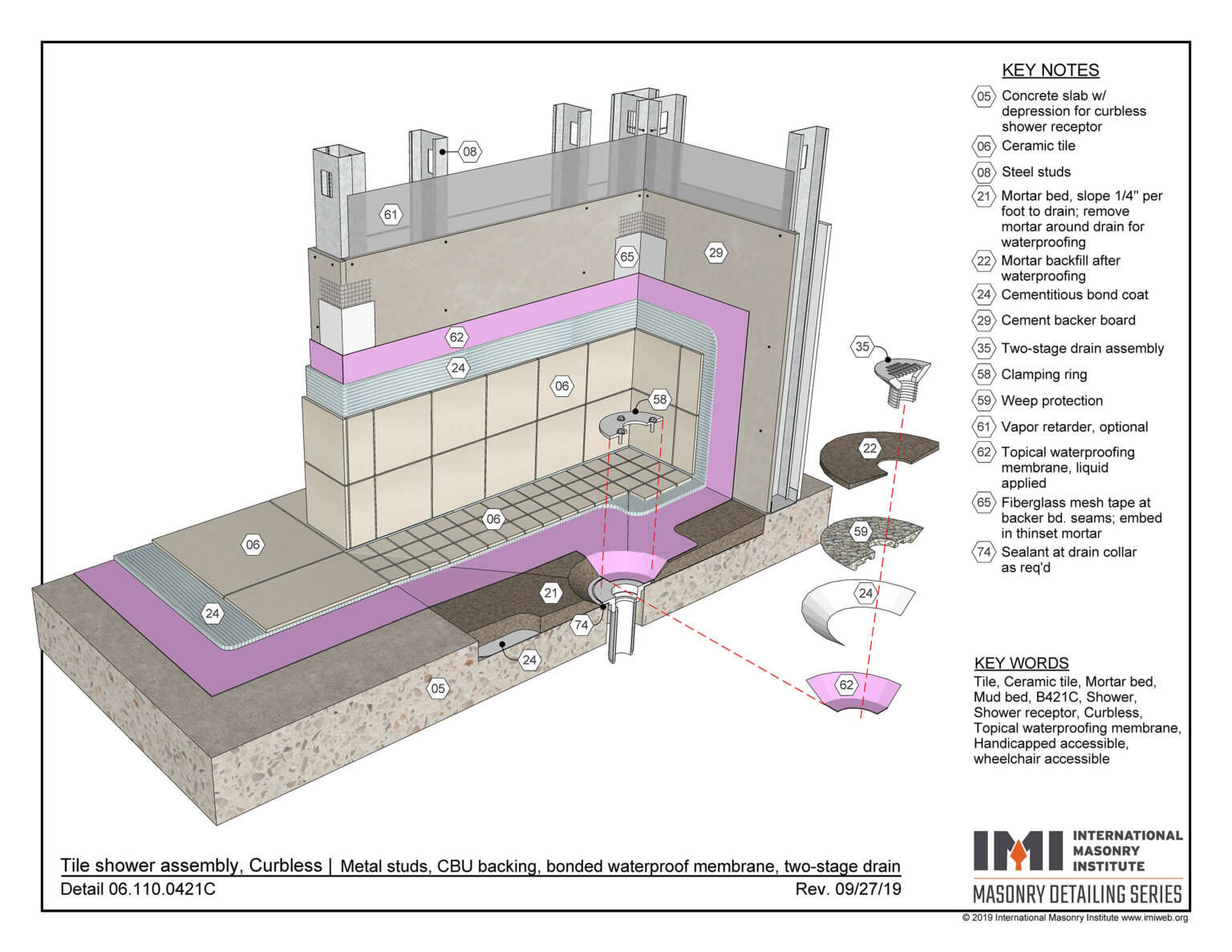 06.110.0421C: Curbless Tile Shower Assembly | Metal studs, CBU Backing ...