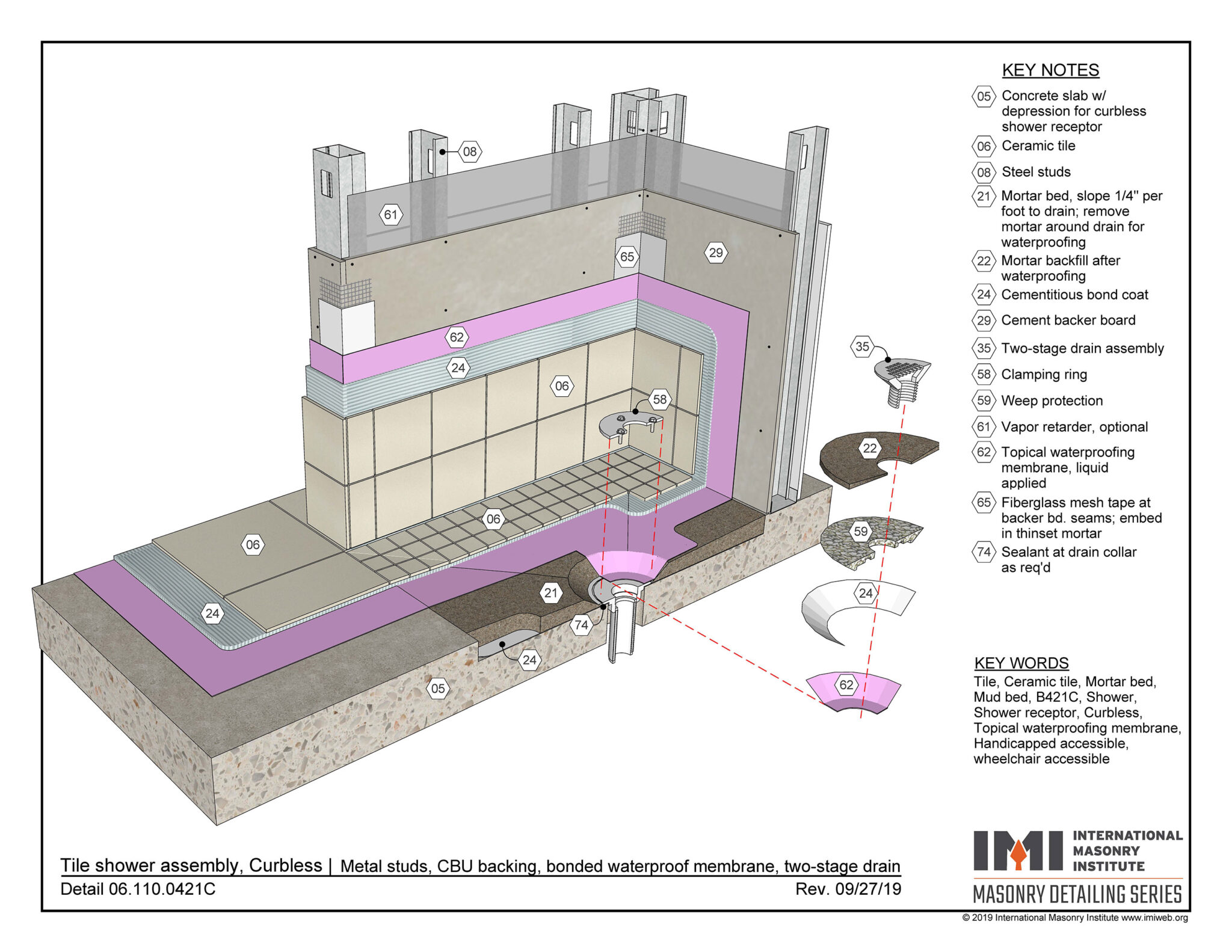 06.110.0421C: Curbless Tile Shower Assembly | Metal studs, CBU Backing, Bonded Waterproof ...
