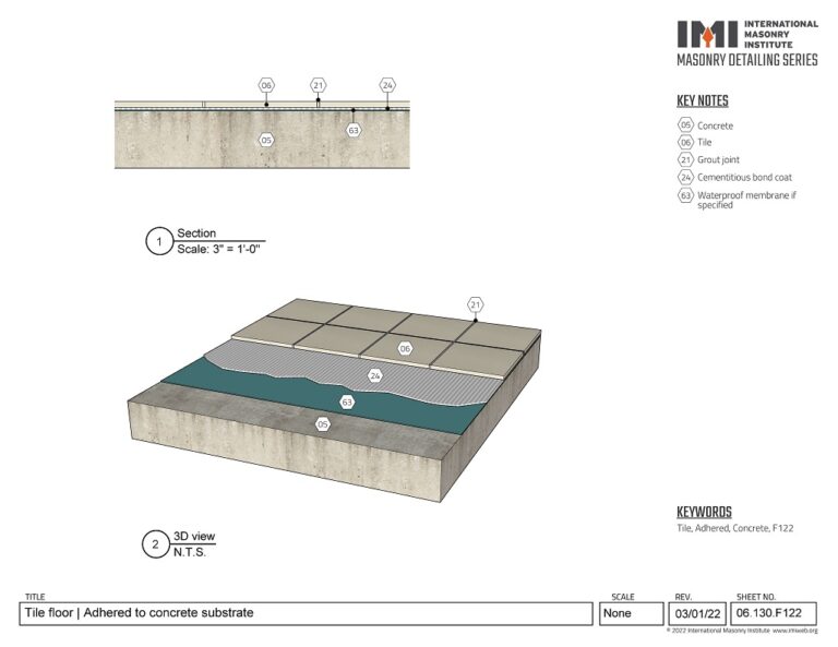 06.130.F122: Tile Floor Adhered to Concrete Substrate | International ...