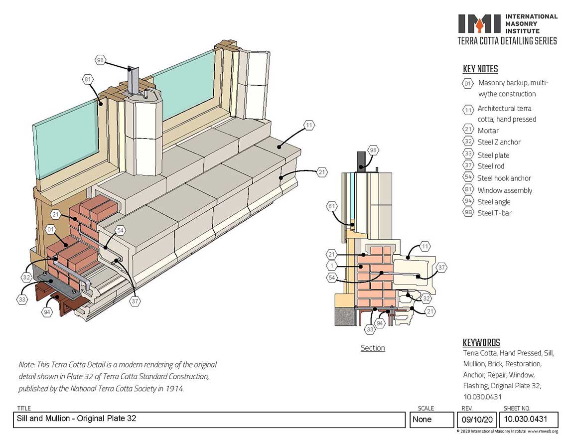 Sill and Mullion Rebuild Detail - Terra Cotta | International Masonry ...