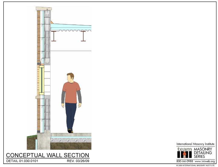 01.030.0101: Conceptual Wall Section