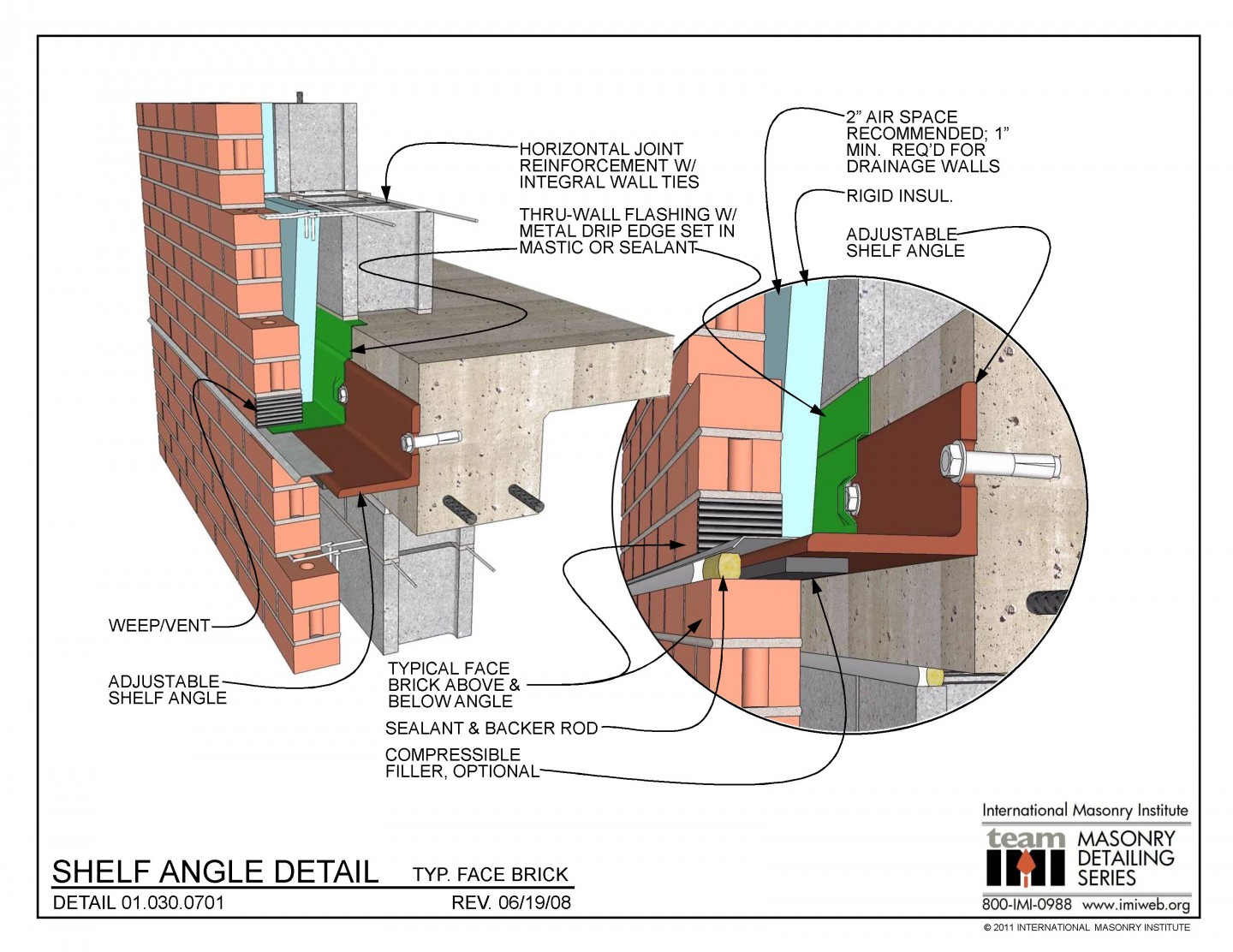 Masonry Detailing Series List | International Masonry Institute