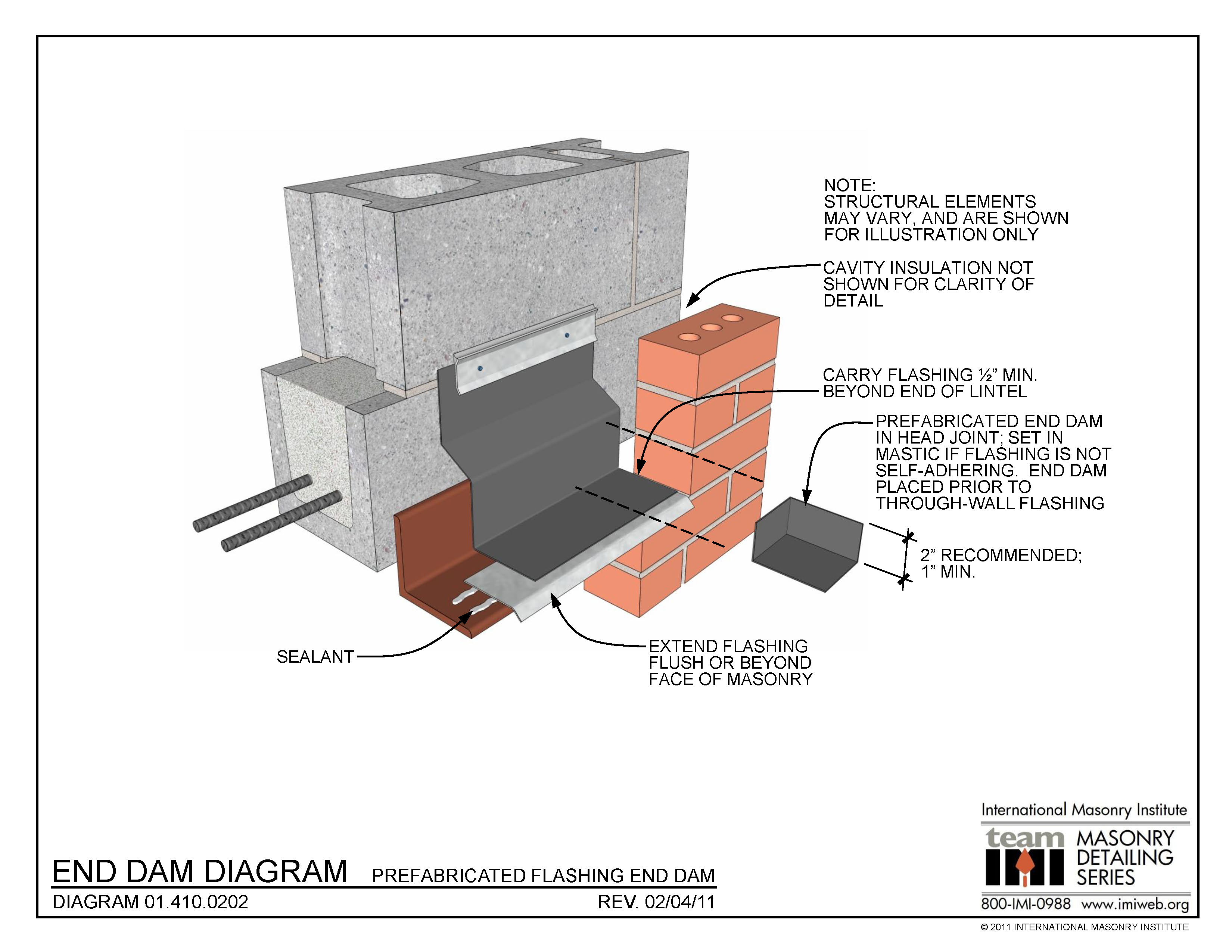 01.410.0202: End Dam Diagram - Prefabricated Flashing End Dam ...
