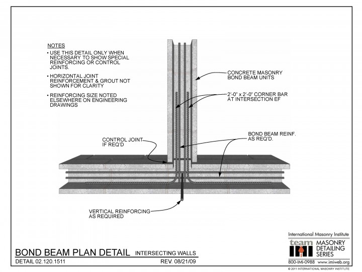 02.120.1511: Bond Beam Plan Detail - Intersecting Walls | International ...