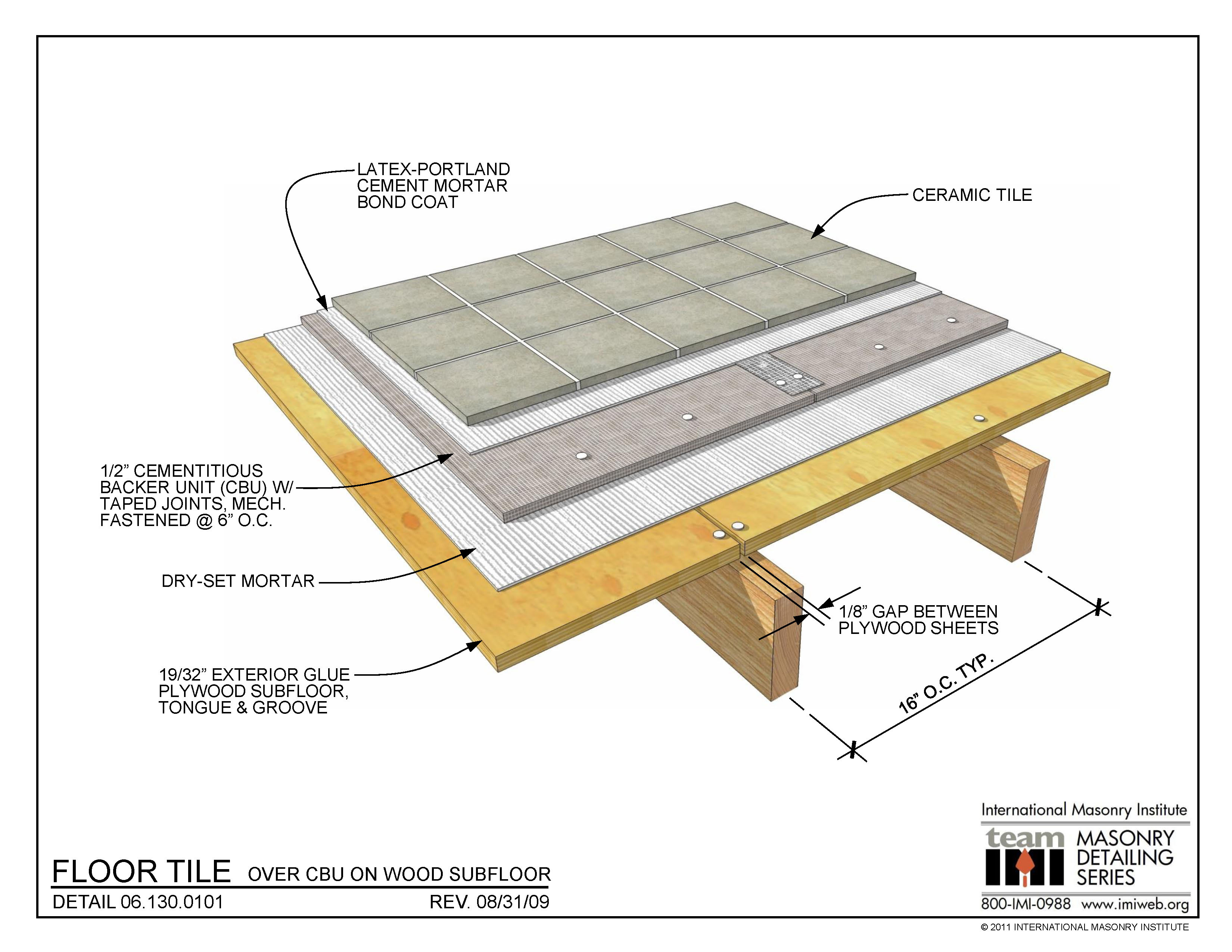 06 130 0101 Floor Tile Over CBU On Wood Subfloor International 06 130 0101 Floor Tile Over CBU On Wood Subfloor International