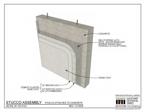 09.100.0103: Stucco Assembly | International Masonry Institute