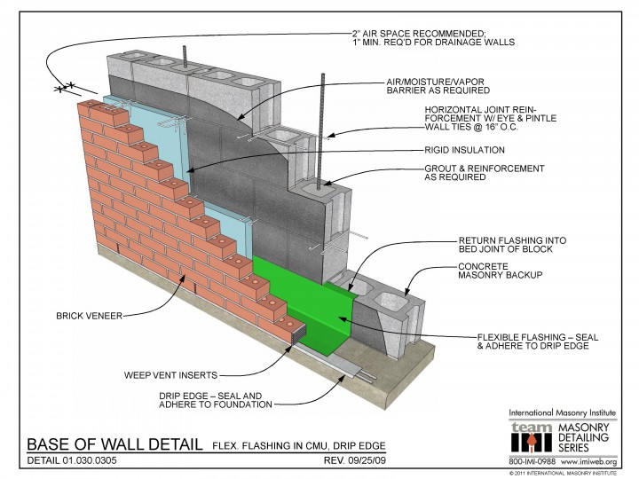 01.030.0305: Base of Wall Detail - Flex. Flashing in CMU, Drip Edge ...