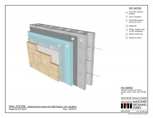 03.070.0201: Wall System - Adhered Stone Veneer Over CMU Backup, Cont ...
