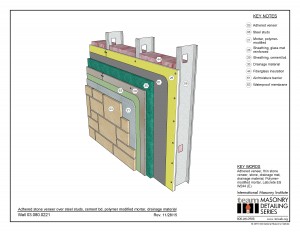 03.080.0221: Wall System - Adhered Stone Veneer Over Steel Studs Backup ...